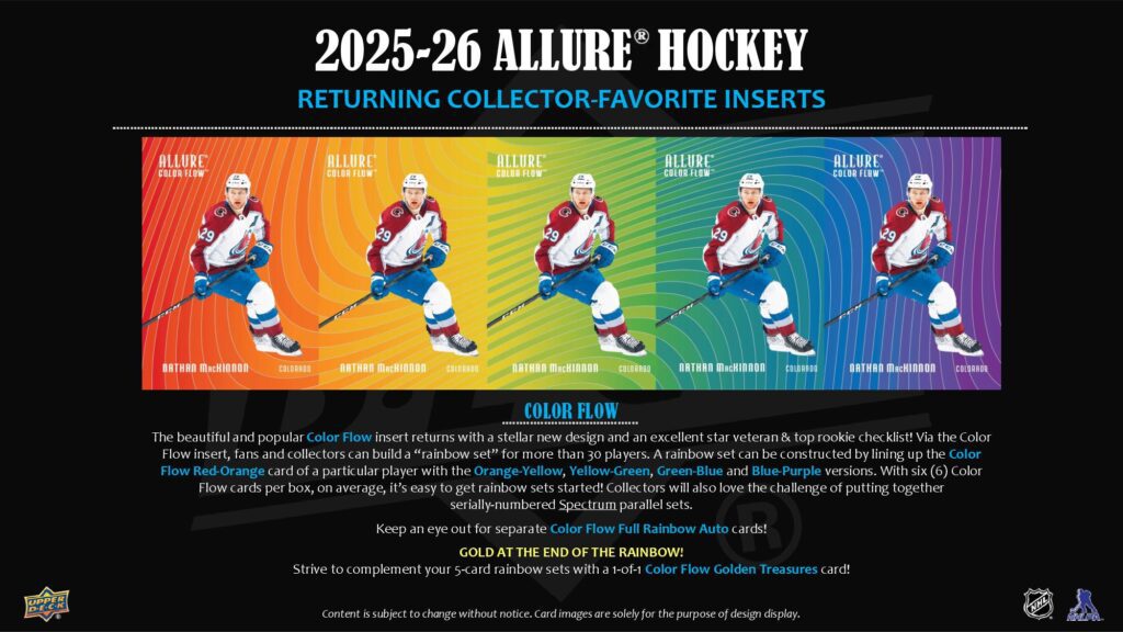 2025-26 Upper Deck Allure Hockey Hobby Box - 2MK Hokejové Karty